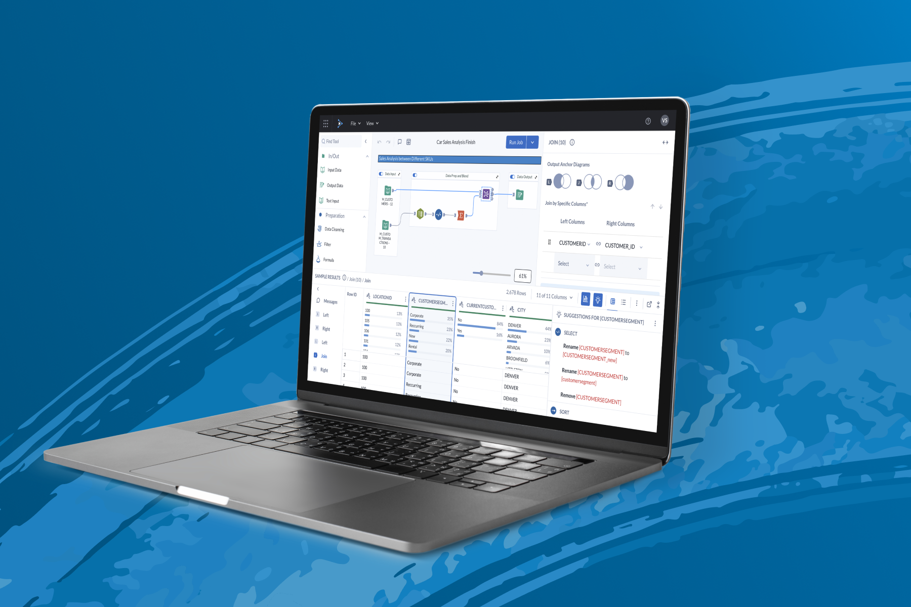 Alteryx Product Tour and Demo - Alteryx